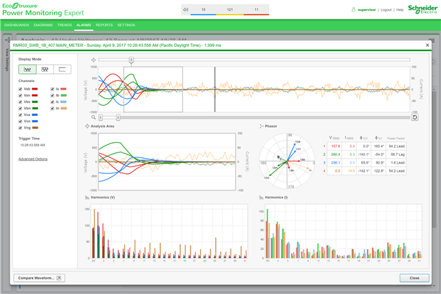 Schneider Electric präsentiert neueste Version von EcoStruxure Power Monitoring Expert ...